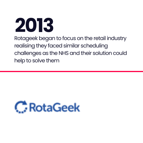Rotageek | World-Class Workforce Management Solution | About