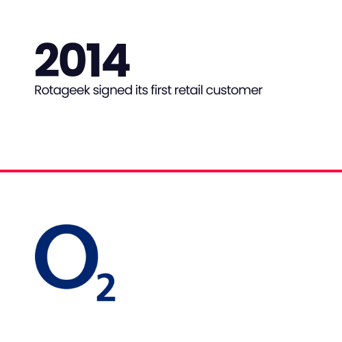 Rotageek | World-Class Workforce Management Solution | About