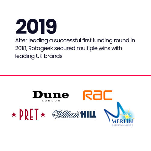 Rotageek | World-Class Workforce Management Solution | About