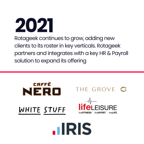 Rotageek | World-Class Workforce Management Solution | About