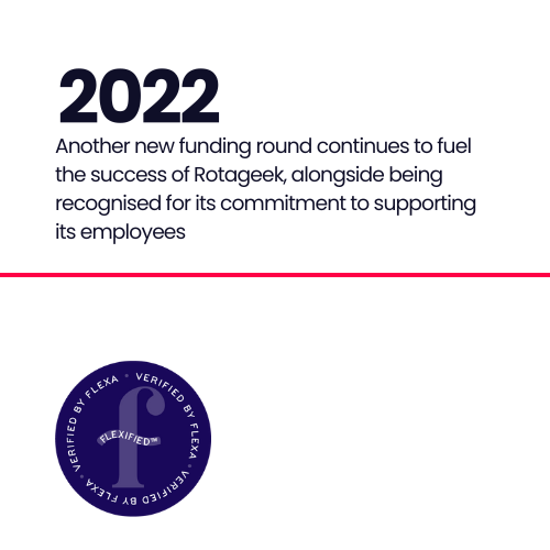 Rotageek | World-Class Workforce Management Solution | About