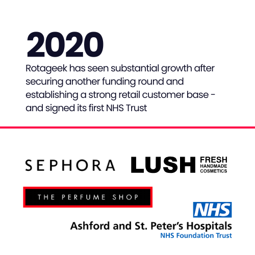 Rotageek | World-Class Workforce Management Solution | About