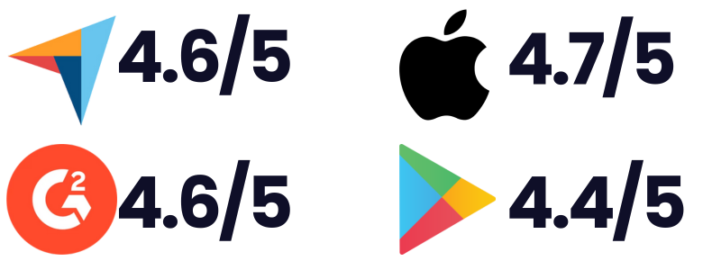 Rotageek | Workforce Management and Scheduling