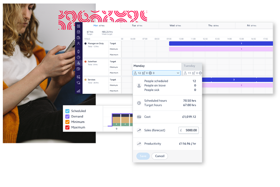 Retail Employee Scheduling Software | Rotageek