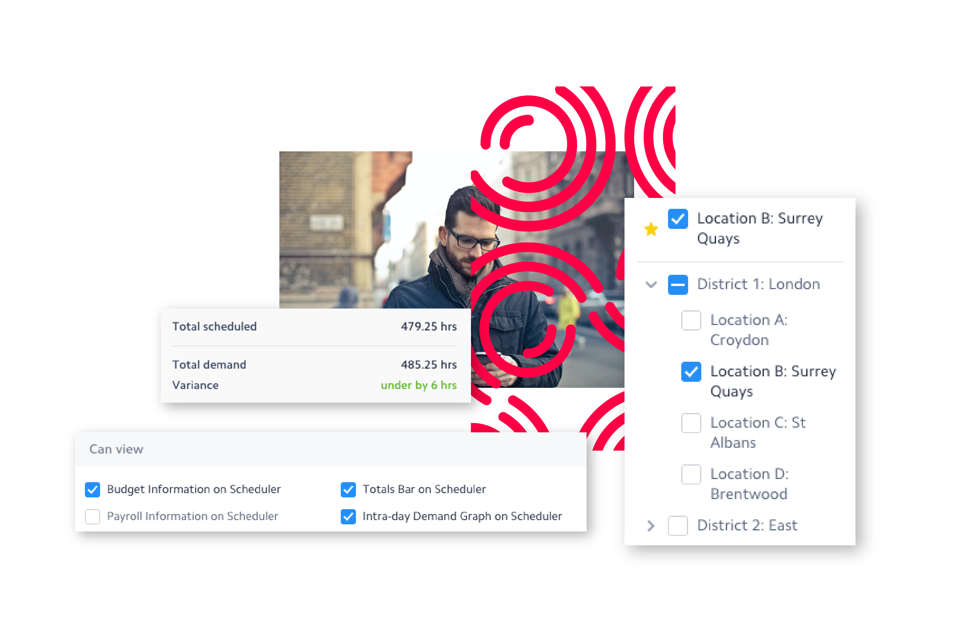Auto Scheduling Software | AI Powered Automated Scheduler | Rotageek