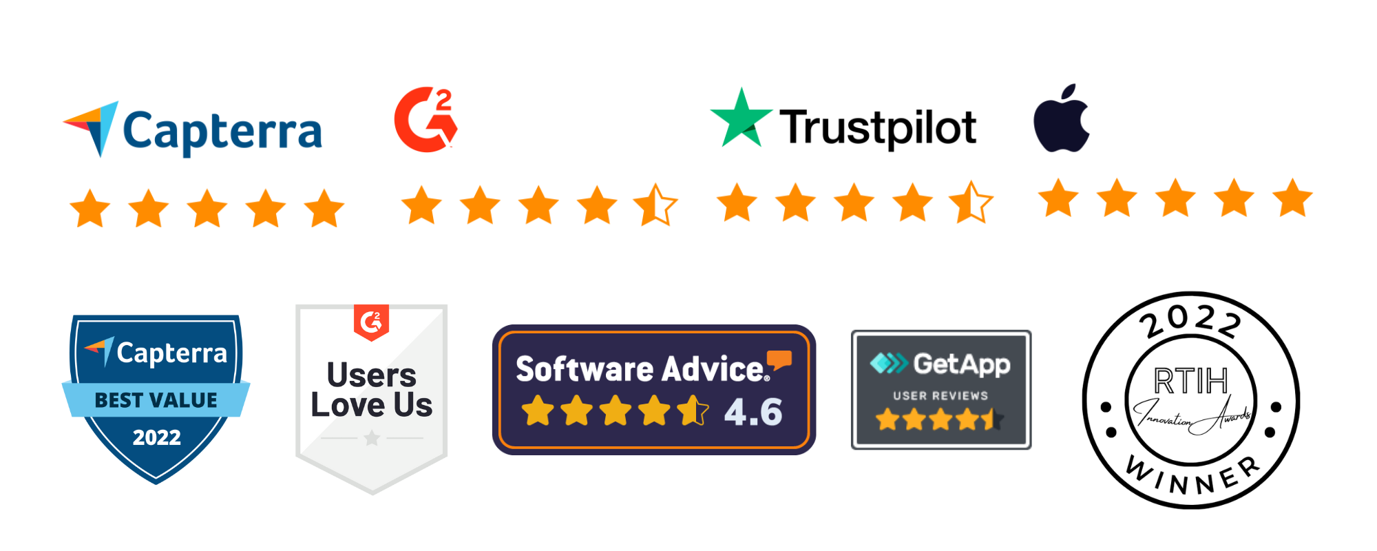 Rotageek | Why Choose Us | About