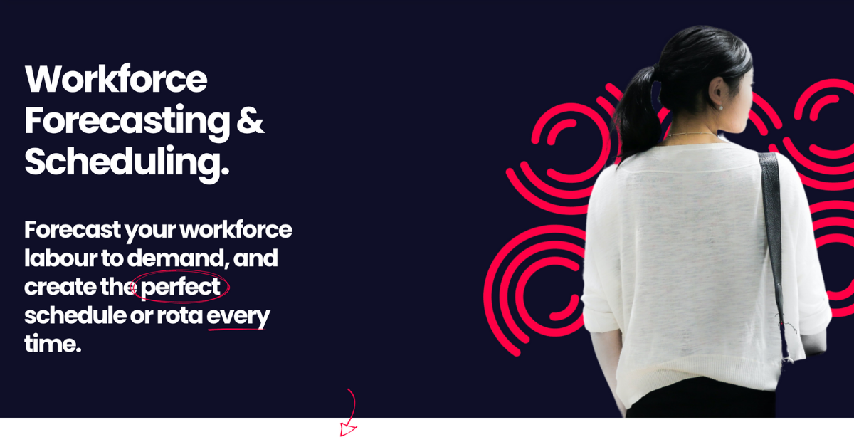 Workforce Forecasting | Staff & Resource Forecasting Software