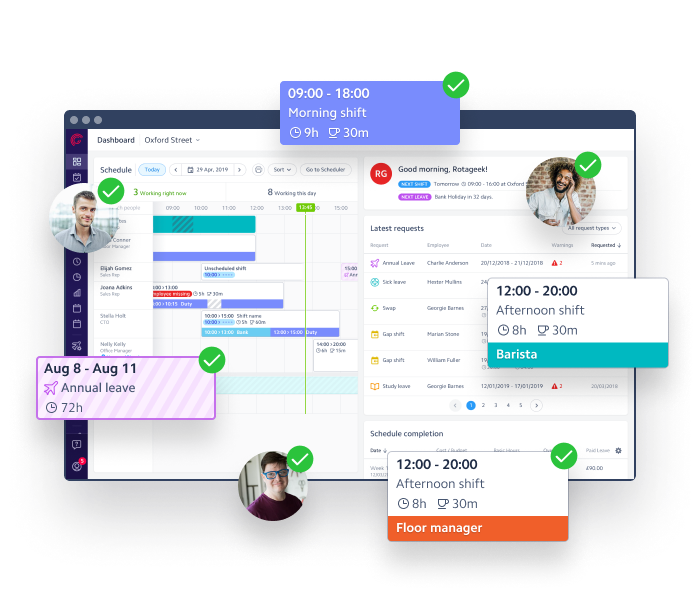 Workforce Management Solutions | AI Powered Software from Rotageek