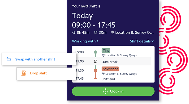 Partnerships and Integrations | WFM Solution | Rotageek